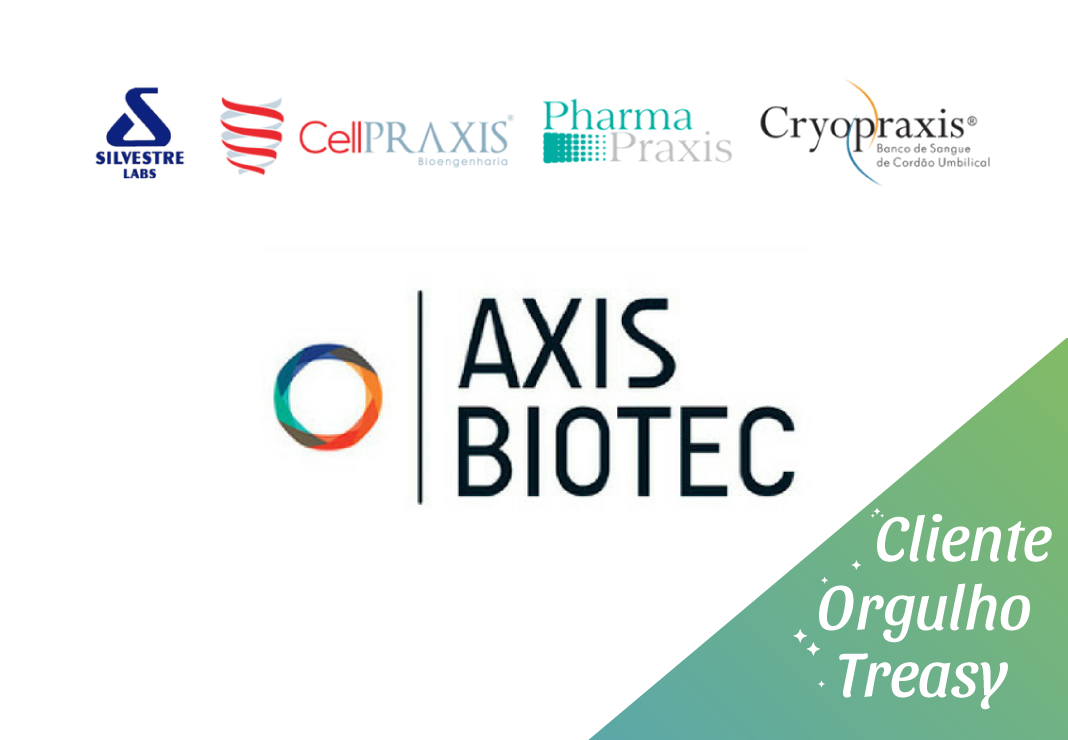 Como o Grupo Axis Biotec evoluiu seu processo orçamentário com o time ...