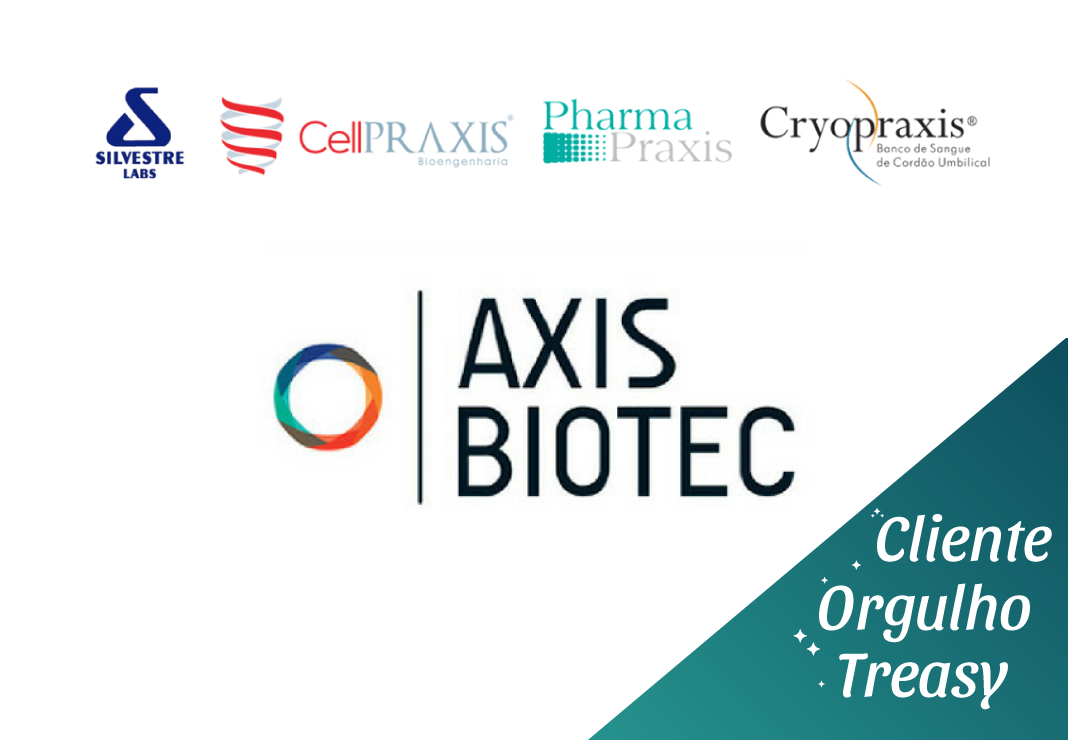 Como o Grupo Axis Biotec evoluiu seu processo orçamentário com o time ...