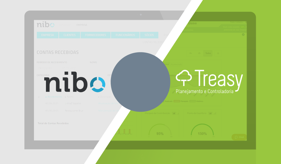 Integração Nibo e Treasy: previsibilidade de resultado na gestão financeira