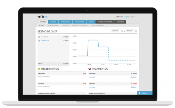 Nibo e Treasy: sua Gestão Financeira e Orçamentária 100% integradas